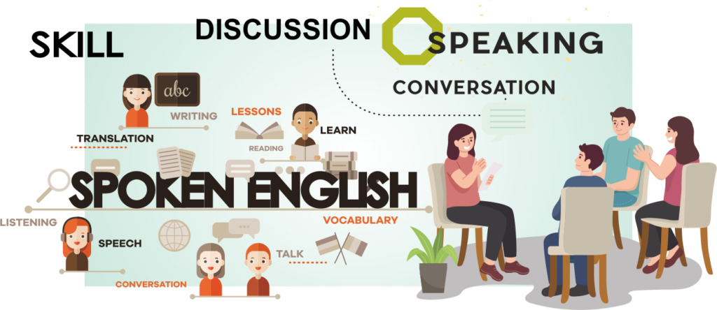 Take English Spoken Classes In Laxmi Nagar Contac Us 9811218005 Take English Spoken Classes In Laxmi Nagar Contac Us 9811218005